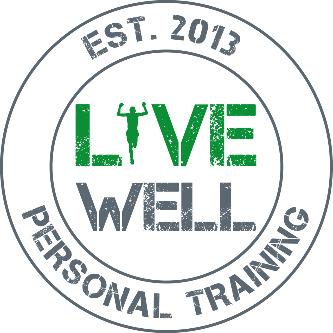 Personal Training and Wellness Coaching – Live Well Training